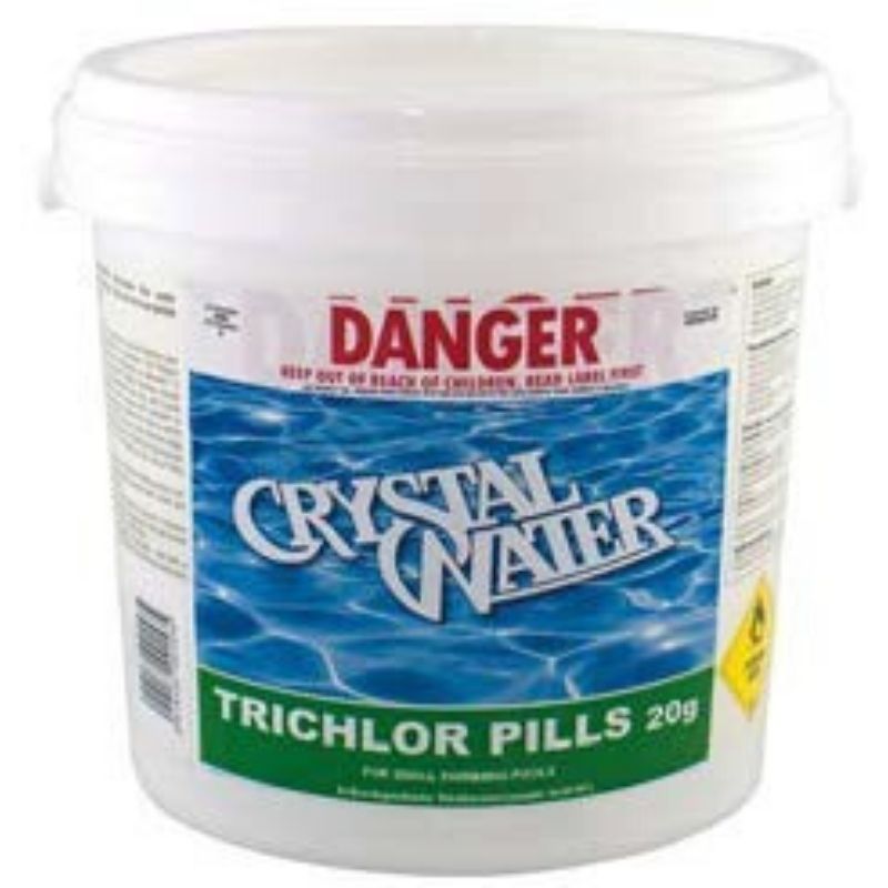 pH Decrease - Crystal Clear Pools